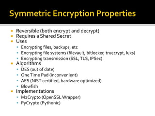 Django cryptography | PPTX