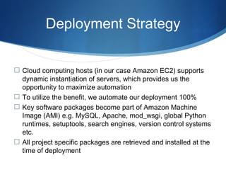 Django Deployment | PPT