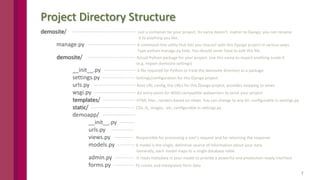 Django - Python MVC Framework | PPTX