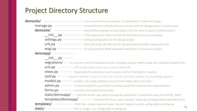 Django Architecture Introduction | PPTX