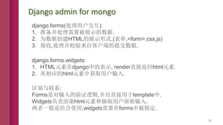 Django Architecture Introduction | PPTX