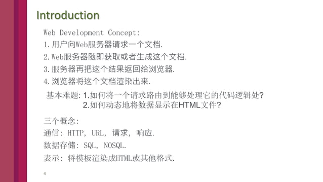 Django Architecture Introduction Ppt 9159