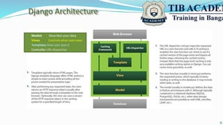 Django framework | PPTX | Web Design and HTML | Internet