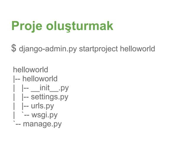 Django Introduction | PPT