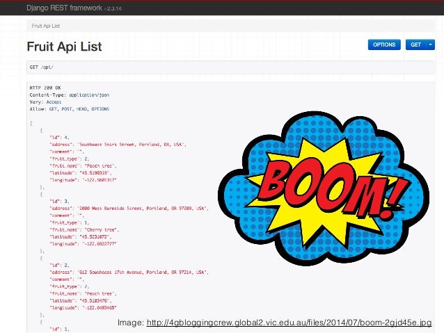 Create responsive websites with Django, REST and AngularJS Create responsive websites with Django, REST and AngularJS