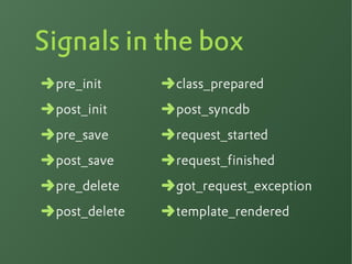Django: Under The Hood | PPT