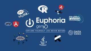 Django is a high-level Python web framework that enables rapid development of secure and ...