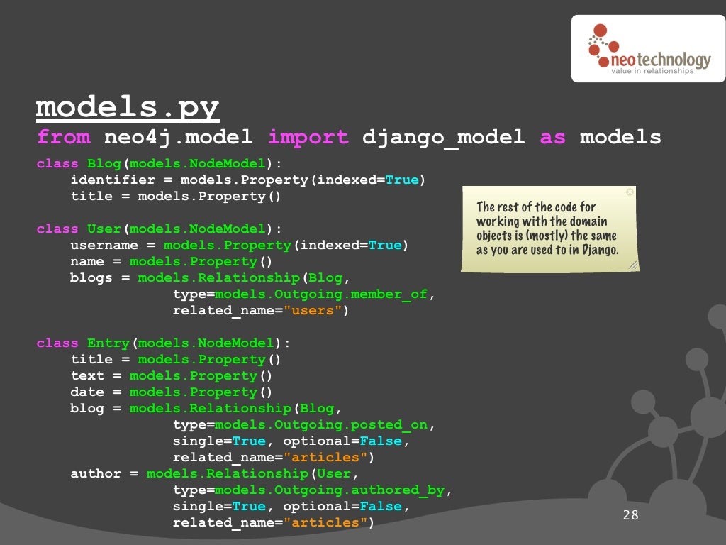 Modelspy From Neo4jmodel Import Djangomodel