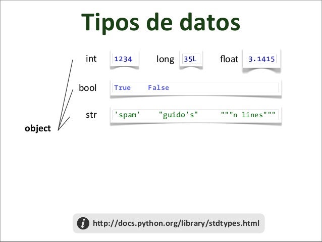 Desarrollo web ágil con Python y Django