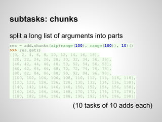 Django Celery - A distributed task queue | PDF