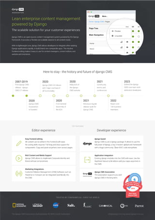 Django Content Management System Fact Sheet | PDF