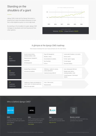Django Content Management System Fact Sheet | PDF