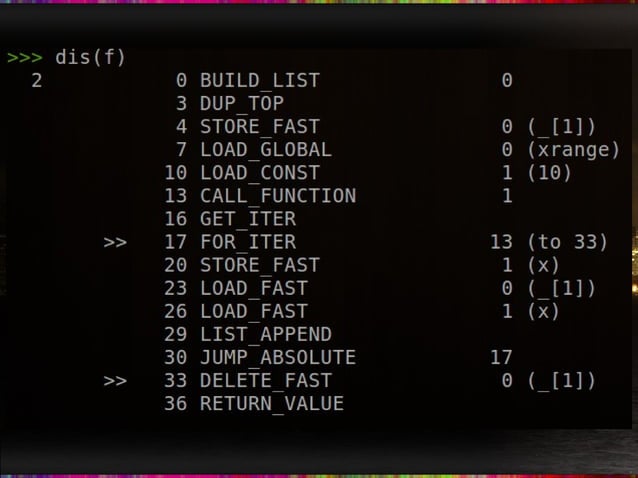 Dive into CPython Bytecode | PPT