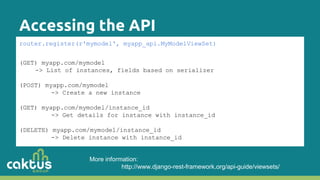 Write an API for Almost Anything: The Amazing Power and Flexibility of ...