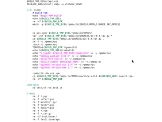Django deployment and rpm+yum | PDF | Web Hosting | Internet