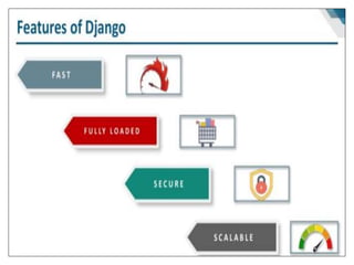 Django for beginners by annai | PPT