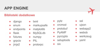Integracja Django z Google Cloud Platform | PPT