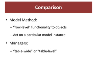 Django: Advanced Models | PPTX