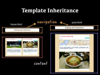 Django Templates | PDF