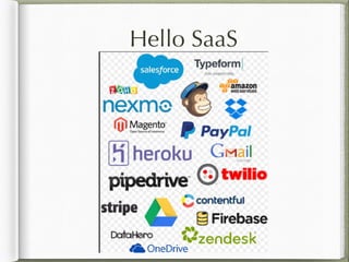Django Heroku pipelines | PPT
