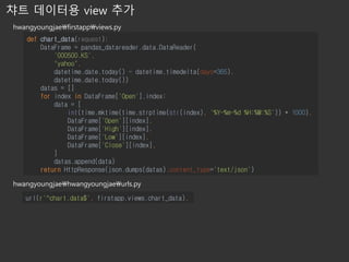Django+highchart | PPT