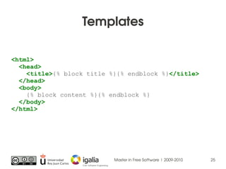 Django introduction | PPT