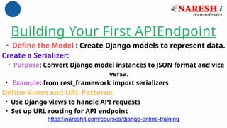 Django with REST API Online Training - NareshIT | PPTX | Web Development | Internet