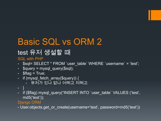Basic Django ORM | PPTX