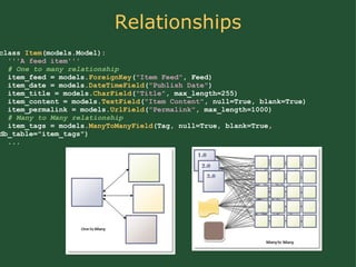 Django O/R Mapper | PPT | Databases | Computer Software and Applications