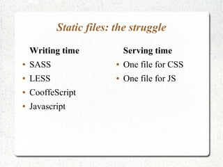 Django packages list | ODP