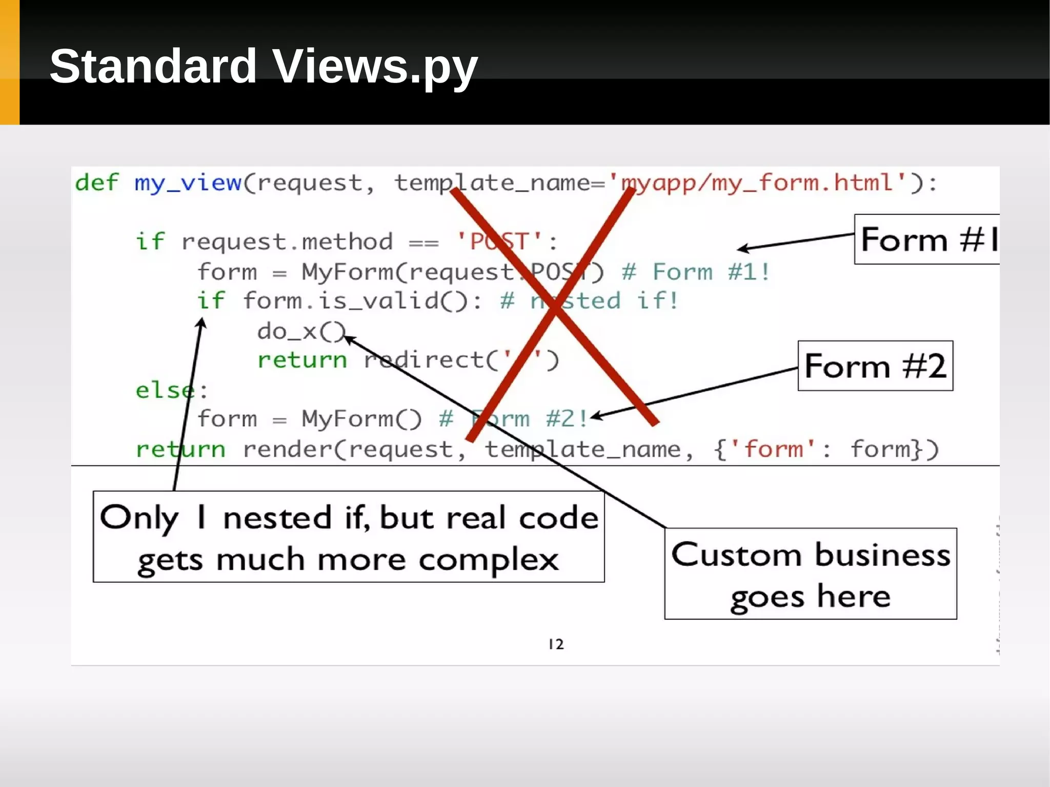 A Basic Django Introduction | PDF