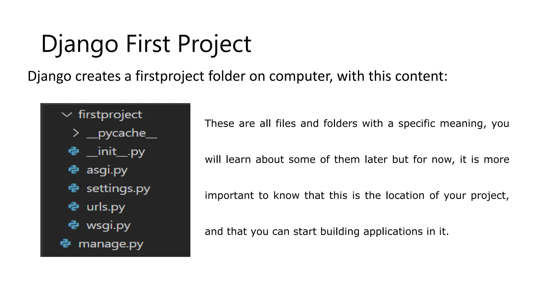 How To Create A Django Project Procedure Ppt