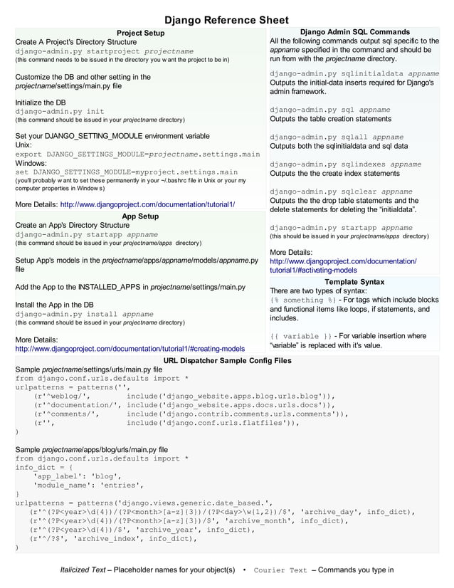 django_reference_sheet | PPT