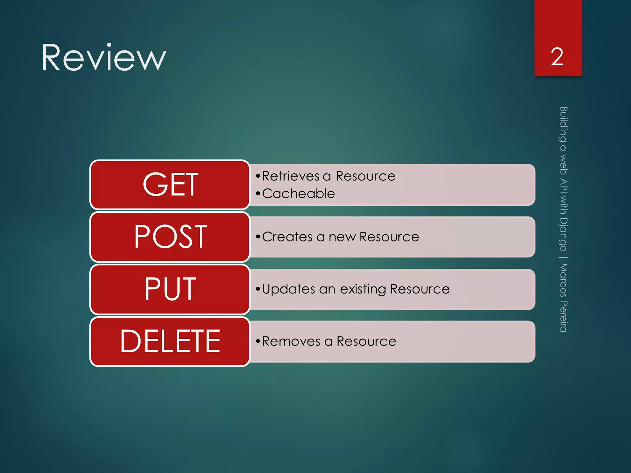 Django Rest Framework Building A Web Api Ppt 0785
