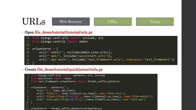 Django rest framework | PPTX