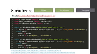 Django rest framework | PPTX