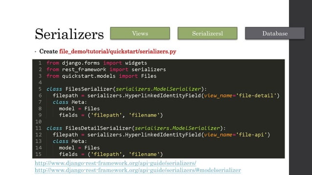 Django rest framework | PPTX