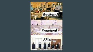 Django REST Framework 2022fffffffff.pptx