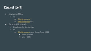 Django REST Framework 2022fffffffff.pptx