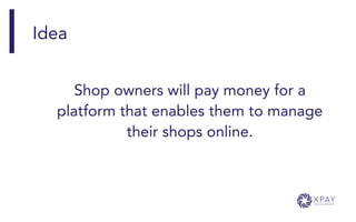 Django superpower: User Dashboards | PPT