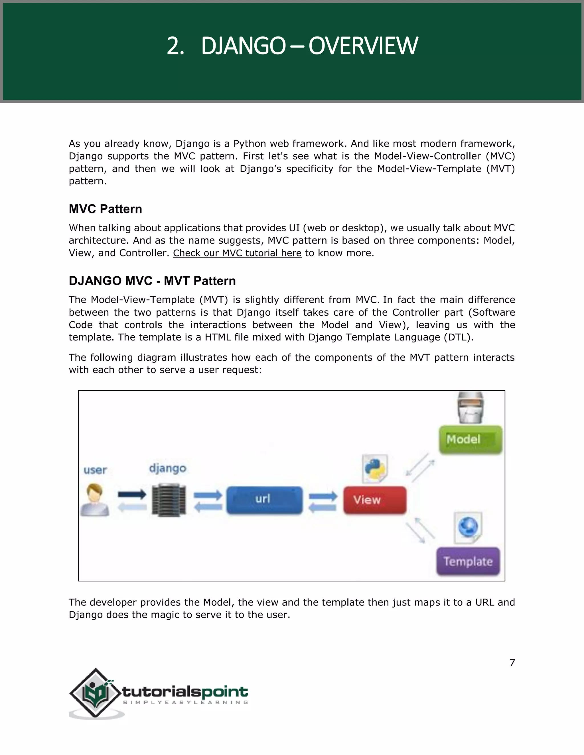 Django tutorial | PDF