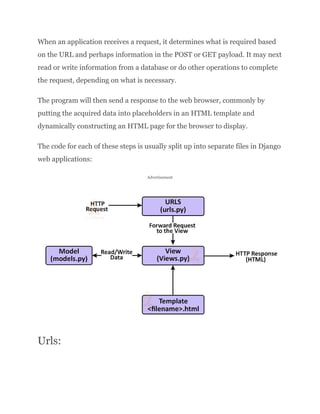 Django Tutorial_ Let’s take a deep dive into Django’s web framework.pdf