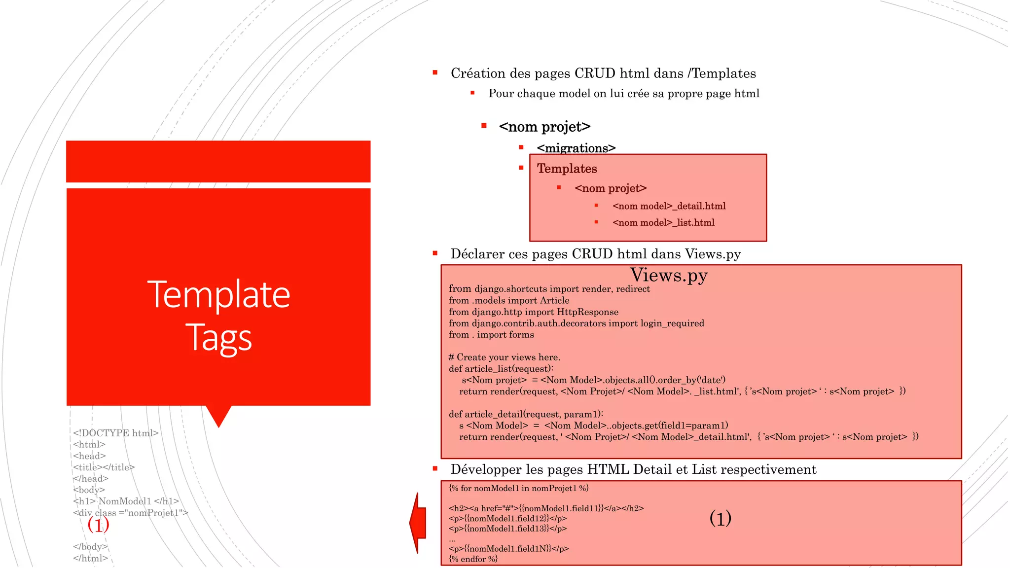 Django web framework | PPT