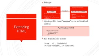 Django web framework | PPT