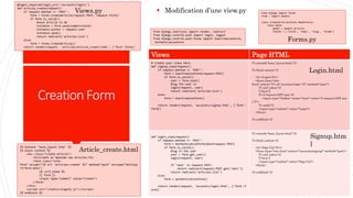 Django web framework | PPT