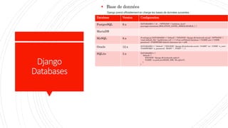 Django web framework | PPT