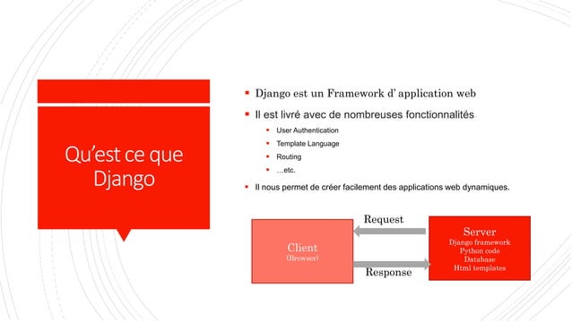 Django web framework | PPT