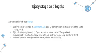 New software testing techniques | PPT