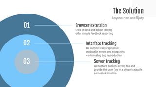 New software testing techniques | PPT | Free Download