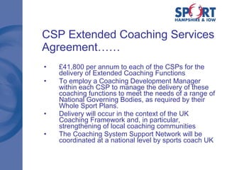 CDM Presentation for Advisory Board | PPT